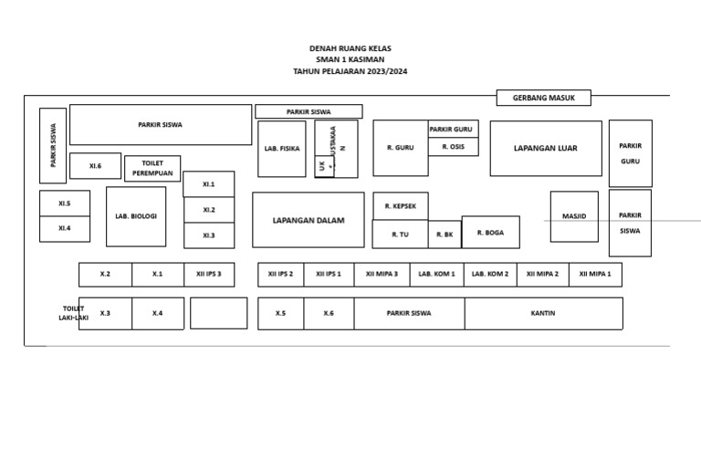 Denah Ruang SMAN 1 Kasiman | PDF