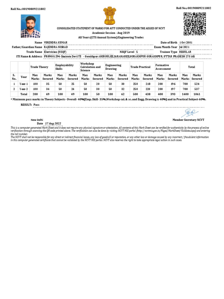 Consolidated Marksheet | PDF