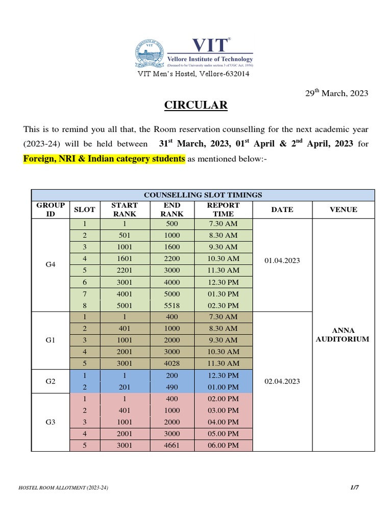 MH - Room Allotment Policy 2023 - 24 (NRI and Inidan) | PDF