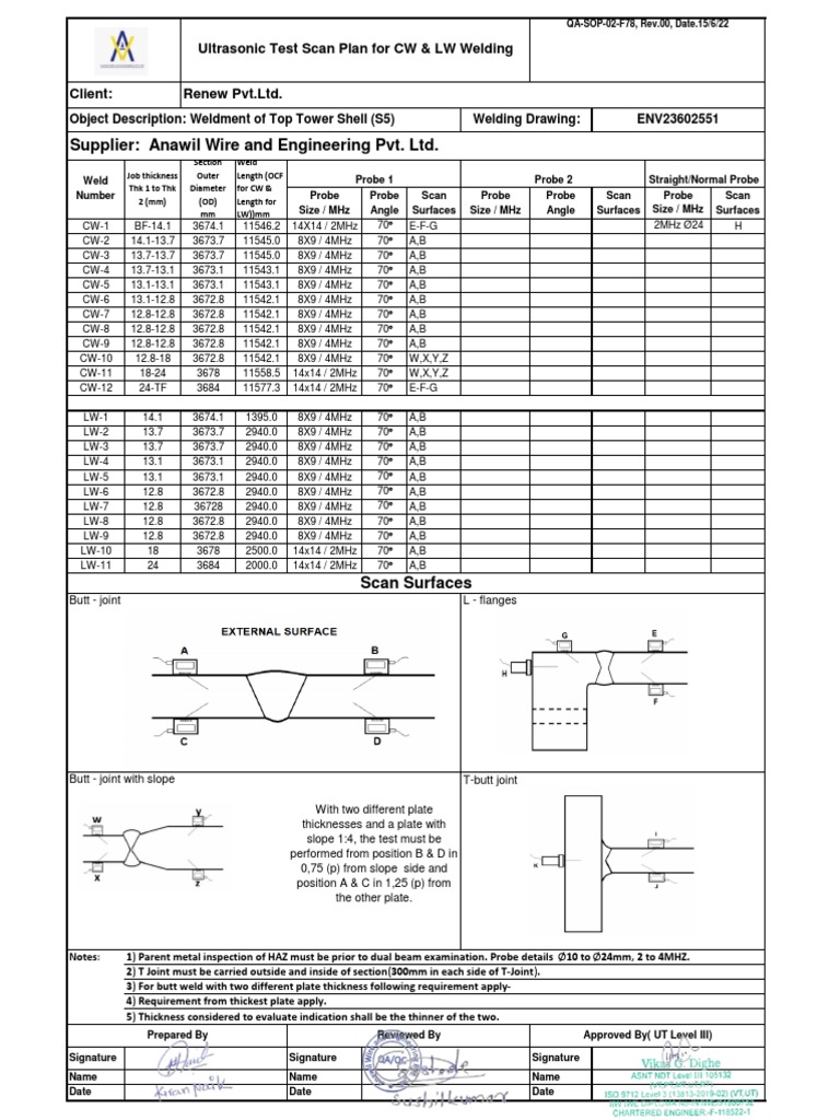 Ultrasonic Test Scan Plan for Welding | PDF | Welding | Construction