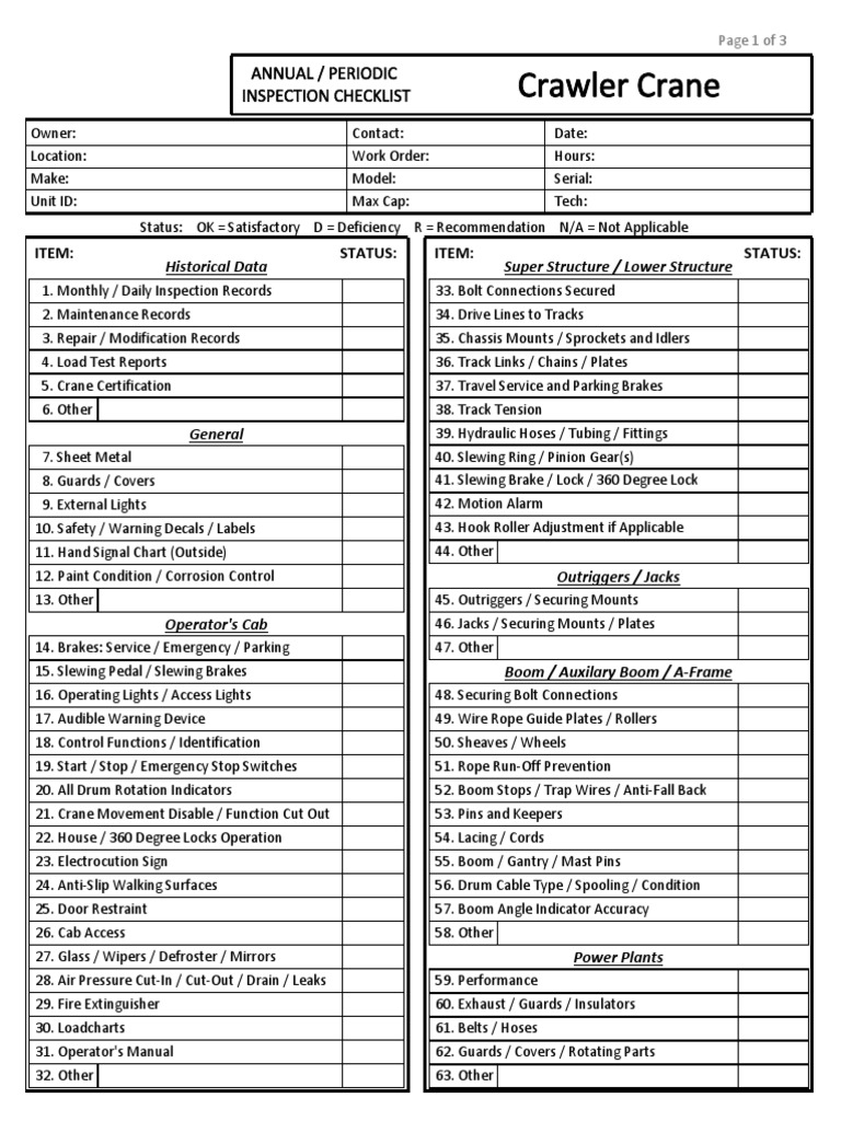 Crawler Crane Annual Inspection | PDF | Crane (Machine) | Transport