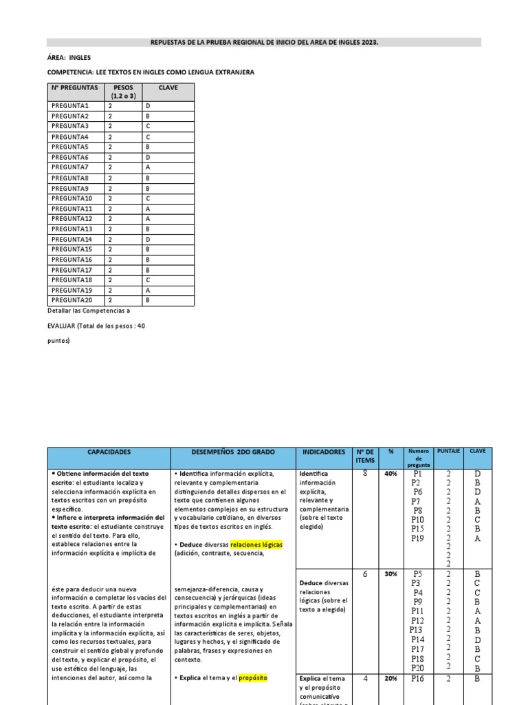 Matriz Ingles Quinto | PDF | Experiencia | Razonamiento deductivo