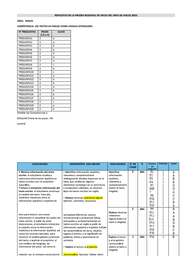 Matriz Ingles Tercero | PDF | Experiencia | Razonamiento deductivo