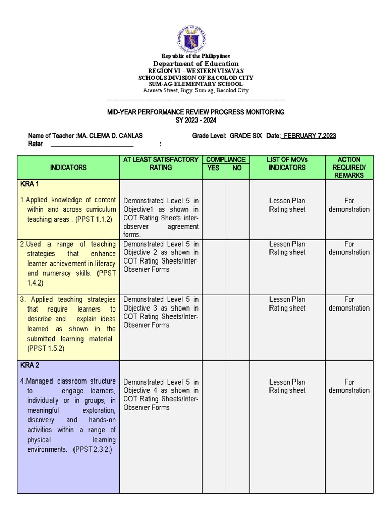Mid Year Ipcrf Review 2022 2023 | PDF | Lesson Plan | Learning