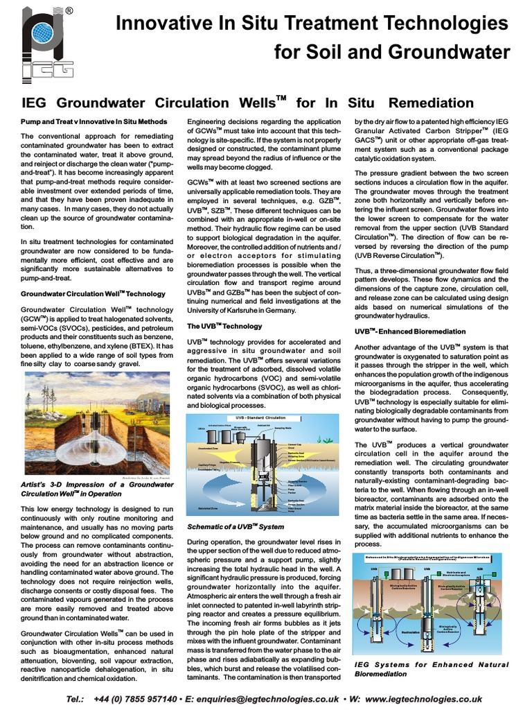 IEG Groundwater Circulation Wells | PDF | Environmental Remediation ...