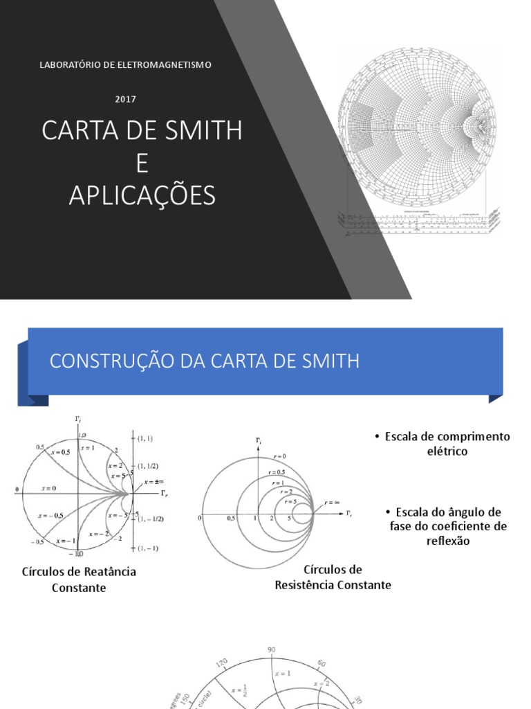 Carta de Smith Aplicacoes Aula | PDF | Impedância elétrica | Linha (Geometria)