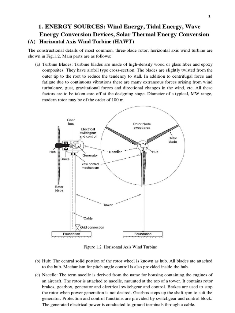 BES Notes For IA 1 | PDF | Belt (Mechanical) | Wind Turbine