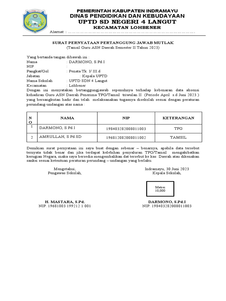 SPTJM TPG 2023 | PDF