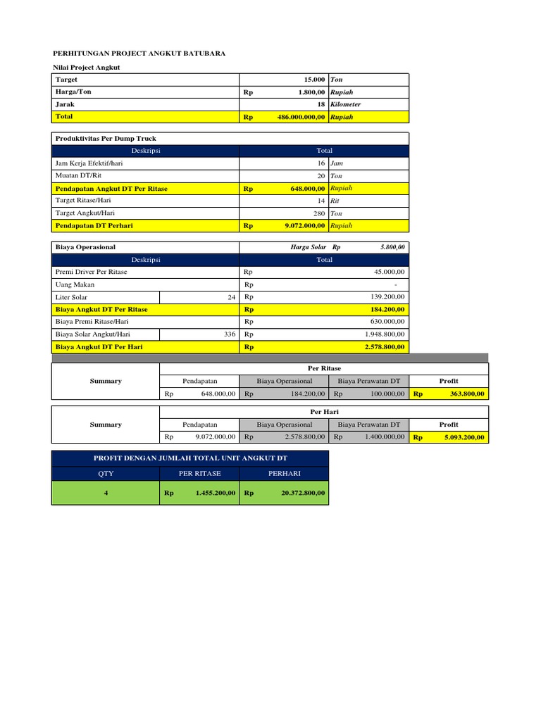 Perhitungan Biaya Angkut BB 18 KM | PDF
