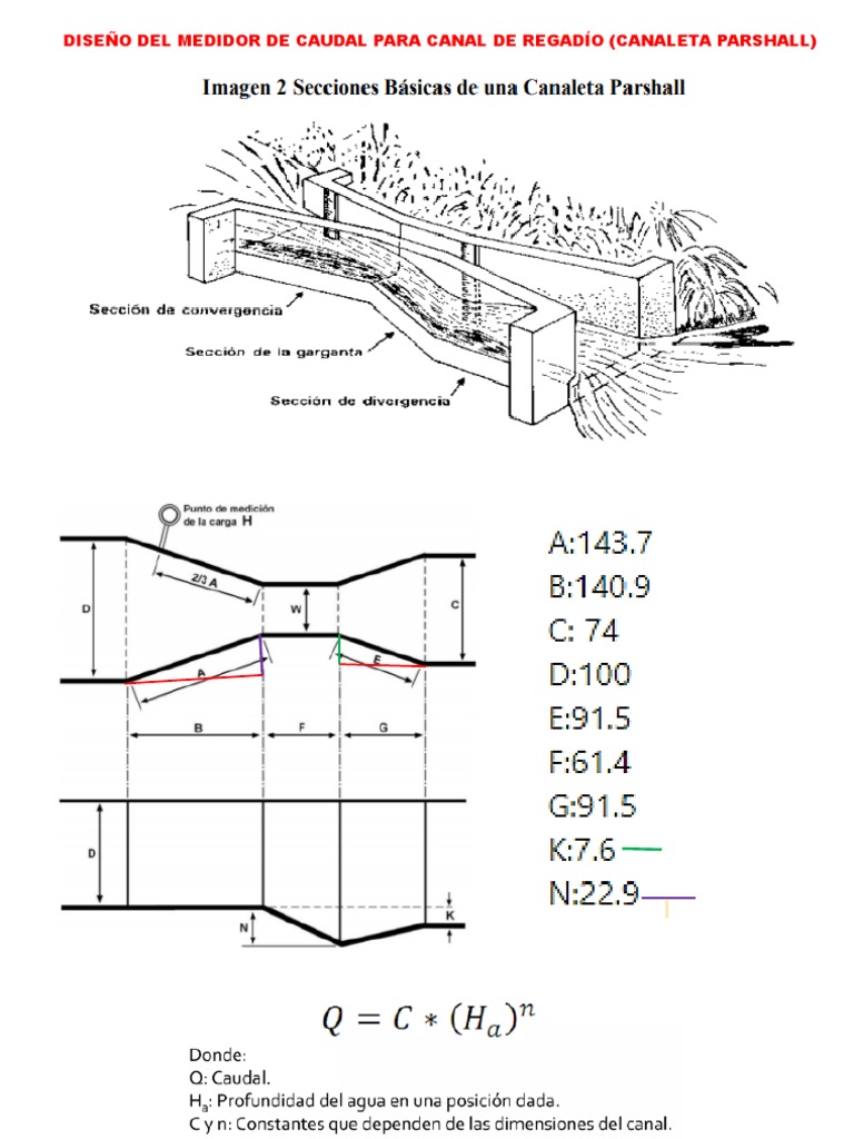 Canaleta de Parshall | PDF