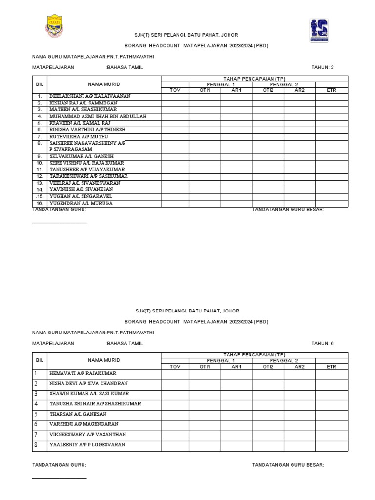 Borang Headcount MP 2023-2024 (PBD) | PDF