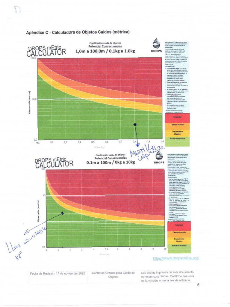 Calculo de Caida de Objetos | PDF
