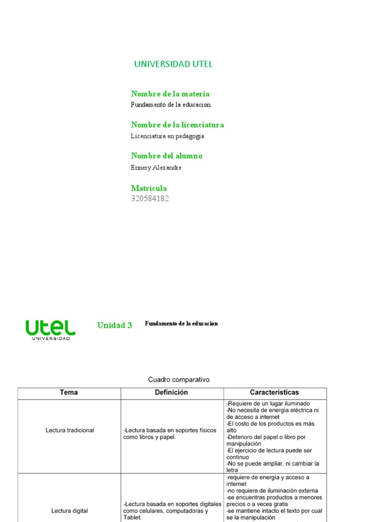 Actividad Punto Extra 3 | Descargar gratis PDF | Aprendizaje | Sicología