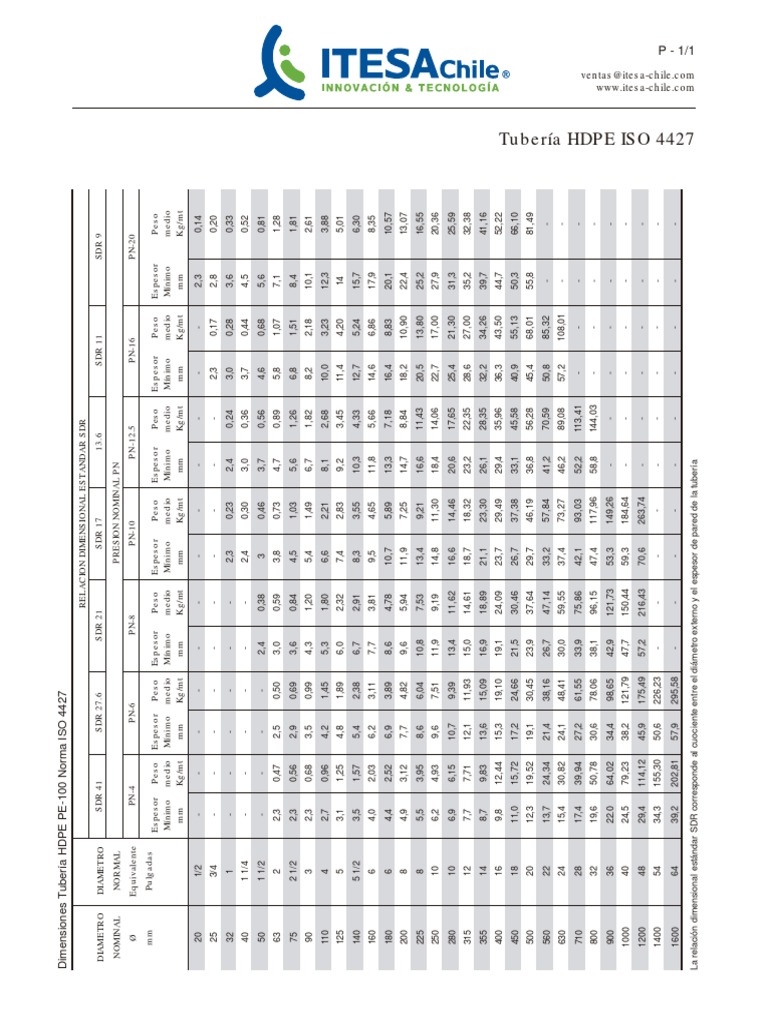 FT Tuberias Hdpe Iso4427 | PDF