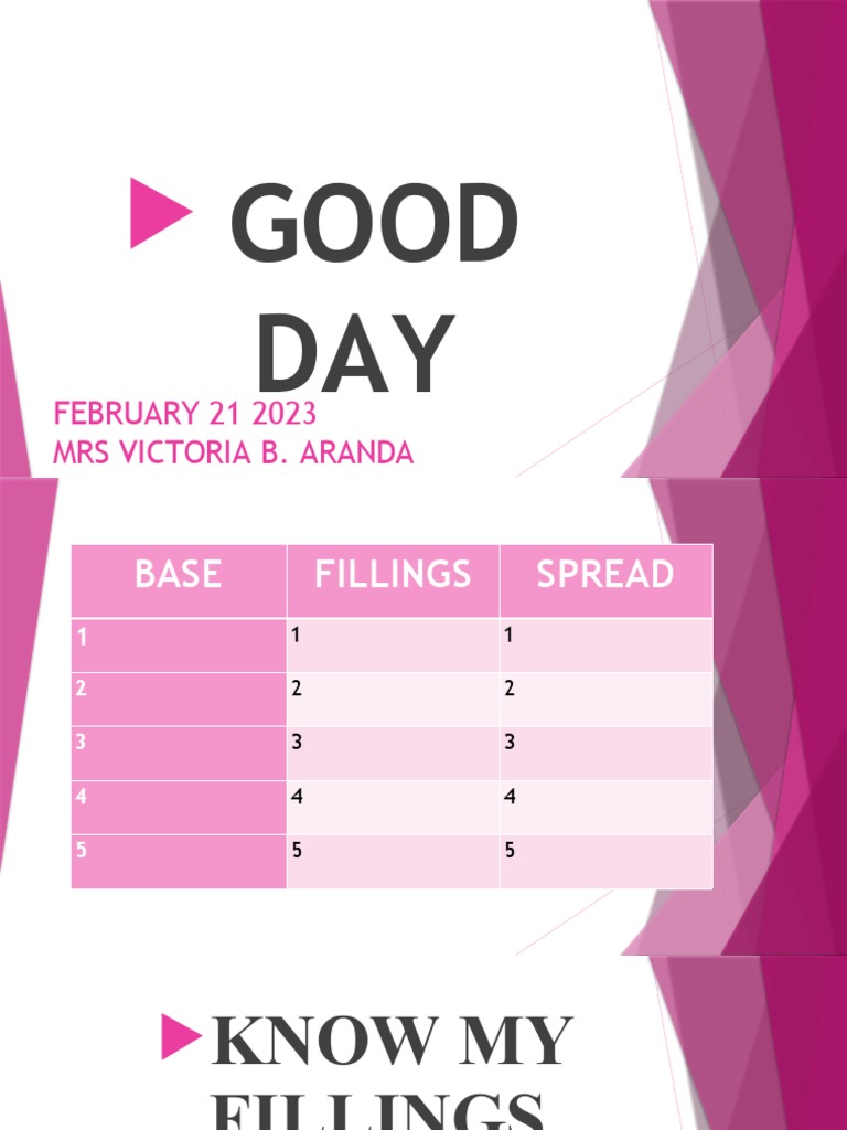 Spread Fillings of Sandwich | PDF