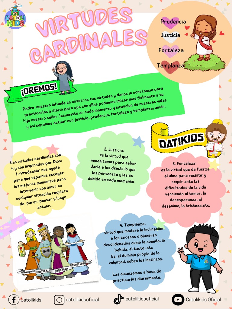Virtudes Cardinales para Niños | PDF | Creencia religiosa y doctrina ...