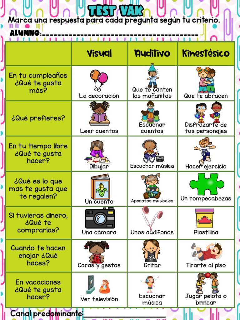 Test Visual, Auditivo, Kinestésico | PDF