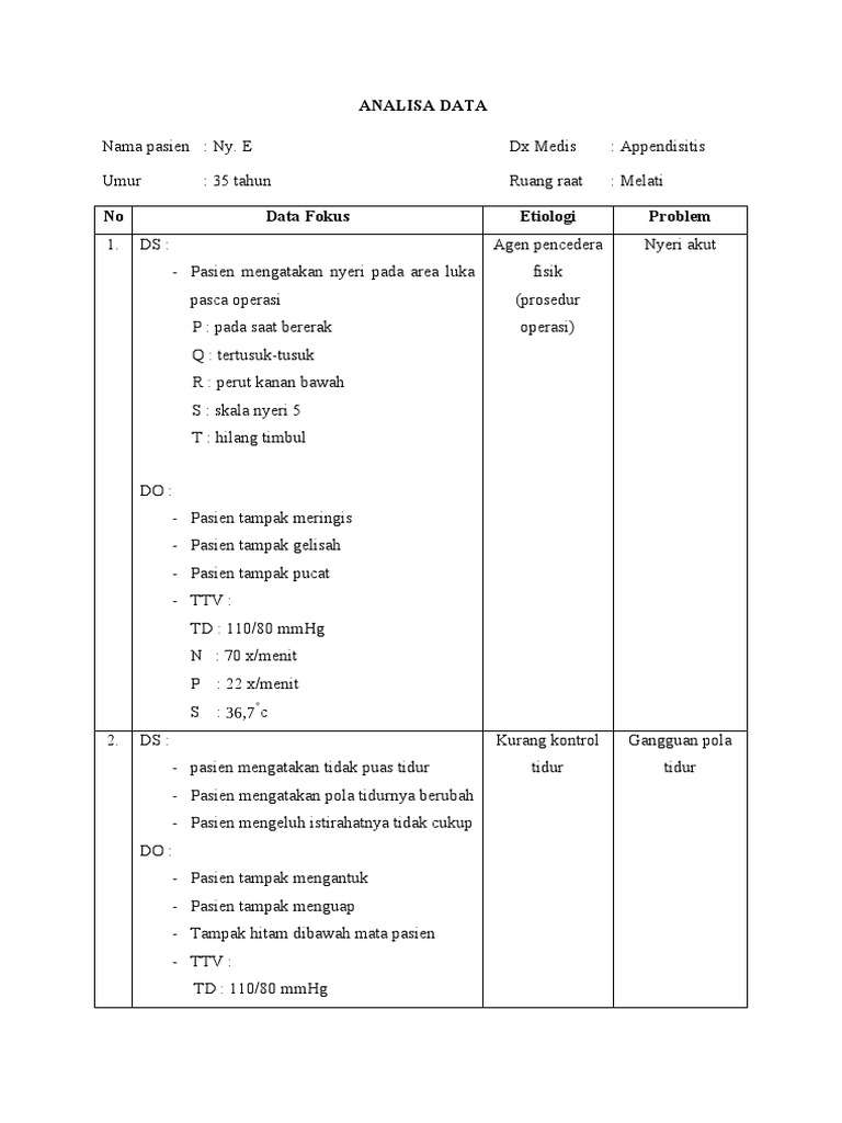 Askep Appendisitis KLP 4 | PDF