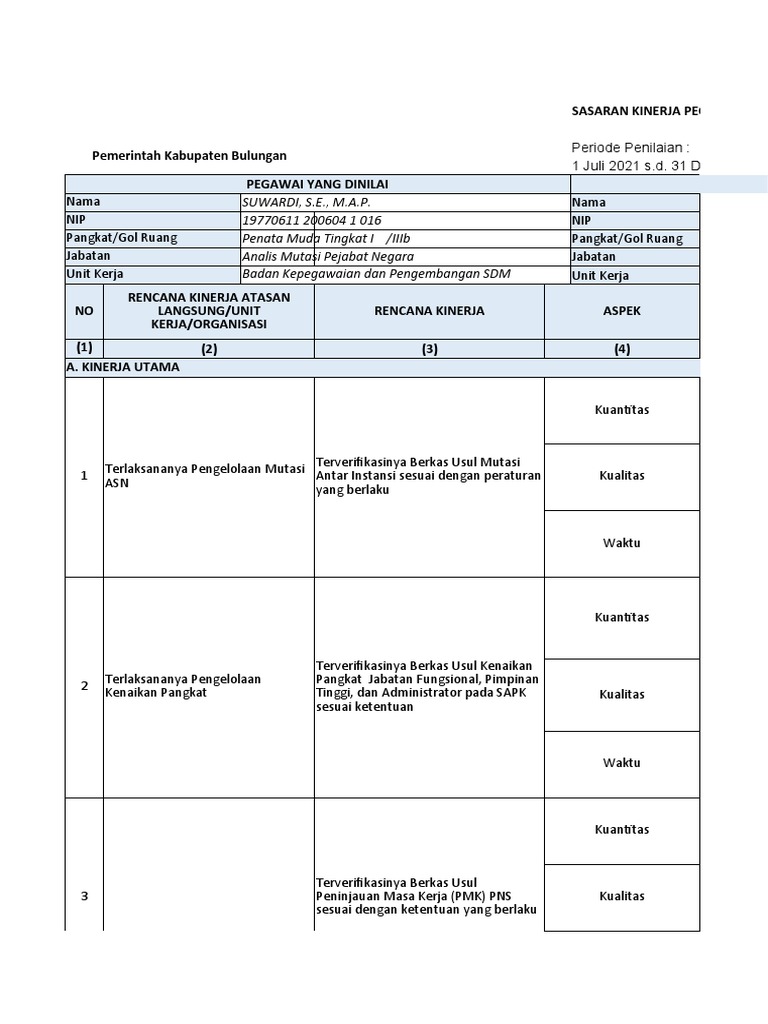 Contoh SKP Prihadi DESEMBER 2021 | PDF