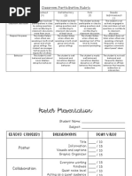 Rubrics For Class Recitation and Participation | PDF | Rubric (Academic ...