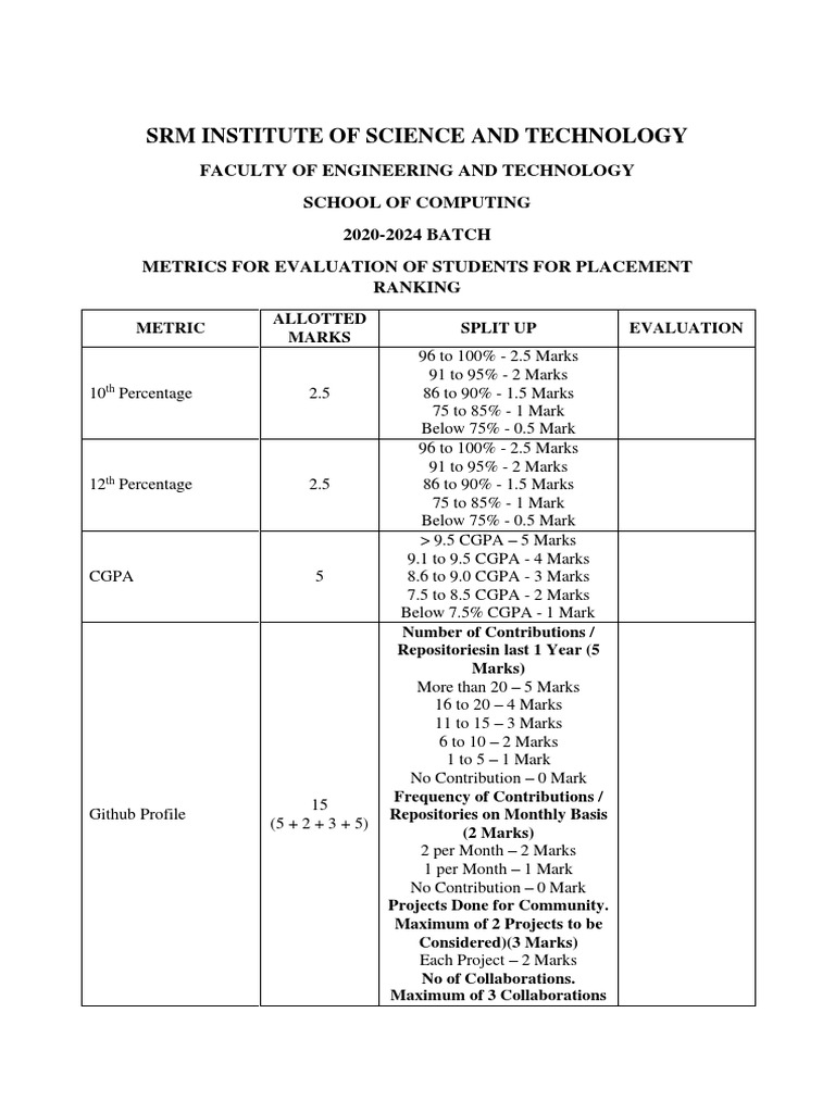 Ranking Metrics (2020-2024) Batch | PDF | Computer Science ...