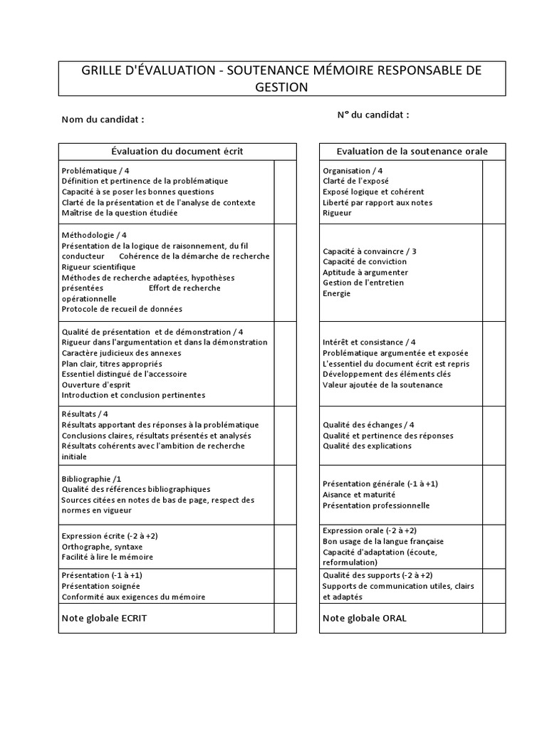Grille D'evaluation Du Memoire Ascencia Business School | PDF | Méthode ...