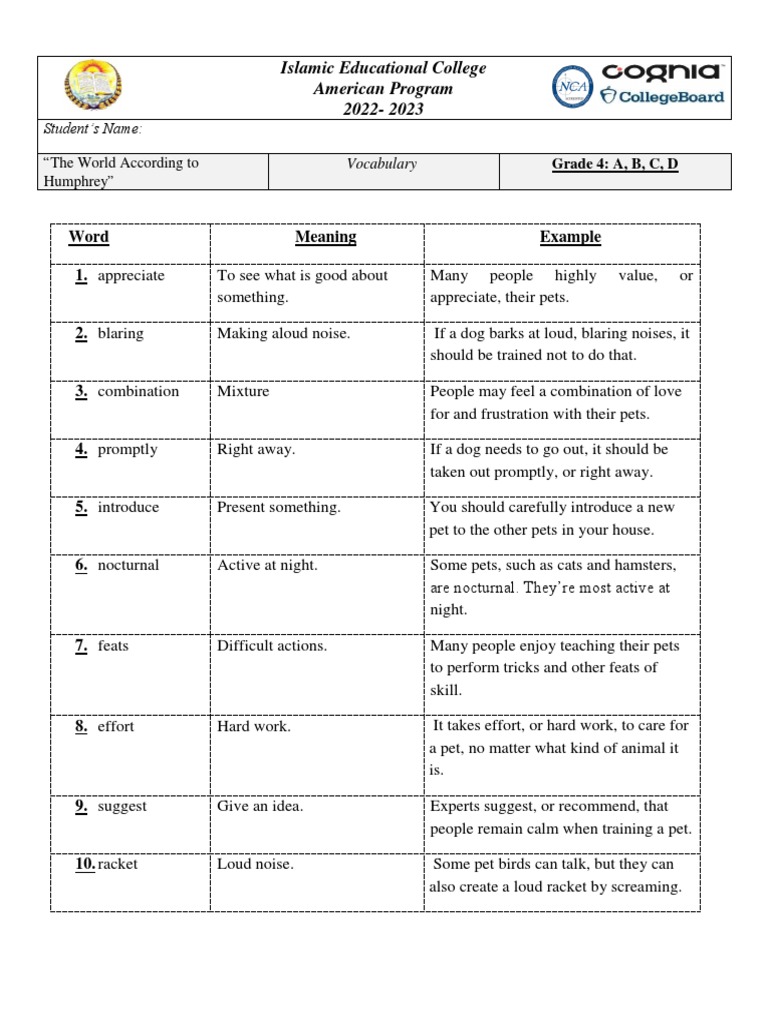 Gr.4 The World According To Humphrey Vocabulary Sheet | Download Free ...