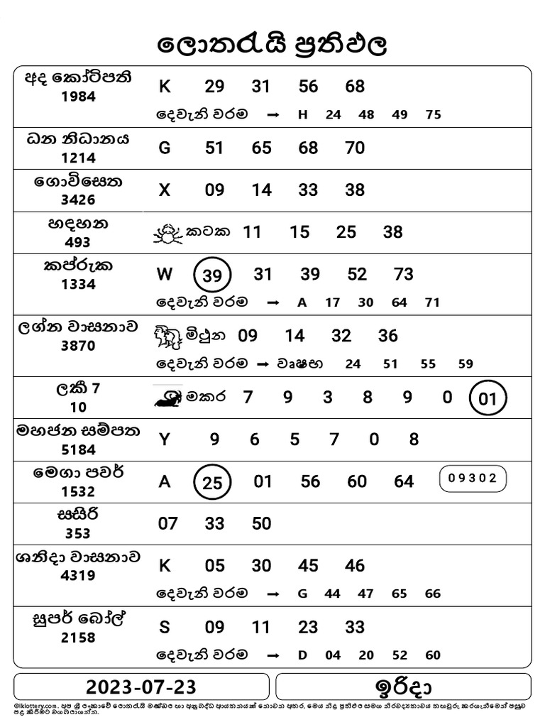 Lklottery Results Sinhala 20230723 Sun | PDF
