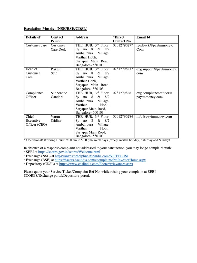Investor Grievances Escalation Matrix | PDF