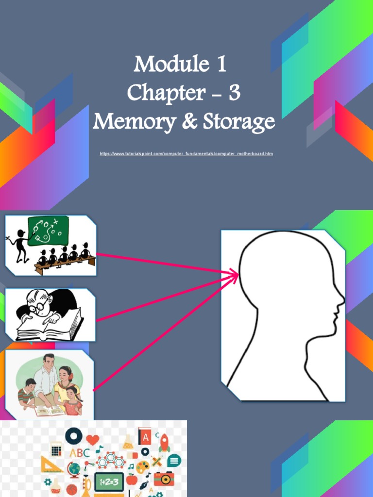 Chapter 3 Memory Pdf Random Access Memory Computer Data Storage
