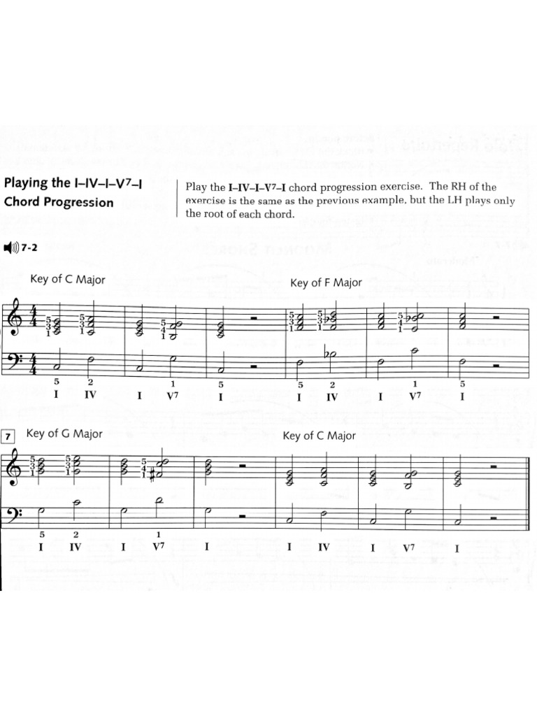 I IV I V7 I Alfred Group Piano | PDF