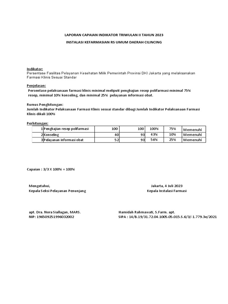 Capaian Kinerja Tw 2 2023 Farmasi Klinis Rsud Cilincing Pdf