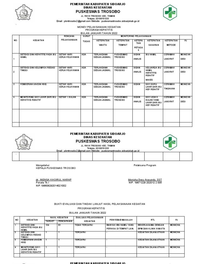 Monitoring, Evaluasi, Dan Tindak Lanjut TPCB. | PDF Monitoring, Evaluasi, Dan Tindak Lanjut TPCB. | PDF