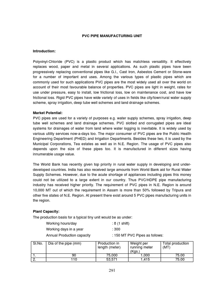 PVC Pipe Manufacturing Unit - Compress | PDF | Extrusion | Pipe (Fluid Conveyance)