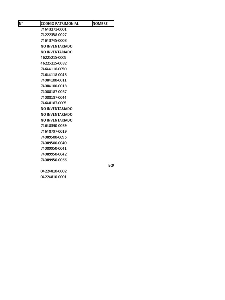 Inventario 2022 | PDF | Informática | Electrónica