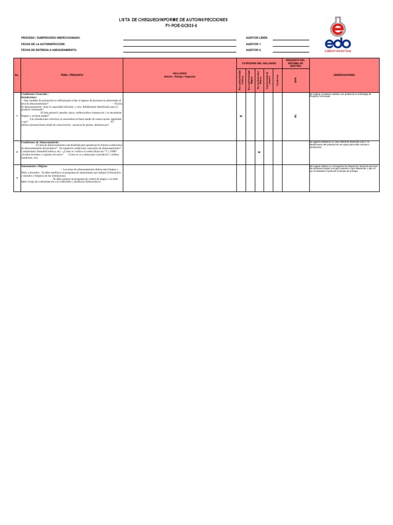 F1-Poe-Gc025-6 - Lista - de - Chequeo Oms Inform 37 Anexo 9 | PDF ... F1-Poe-Gc025-6 - Lista - de - Chequeo Oms Inform 37 Anexo 9 | PDF ...
