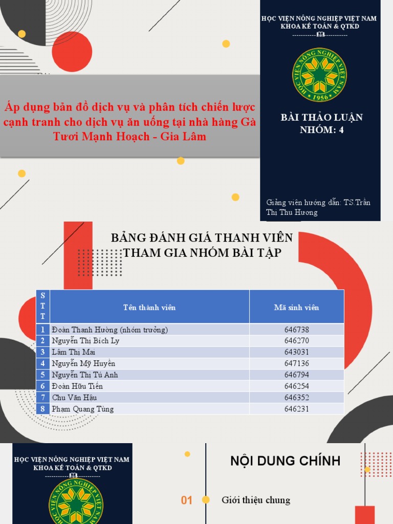 Nhóm 4 MKT Dịch vụ | PDF