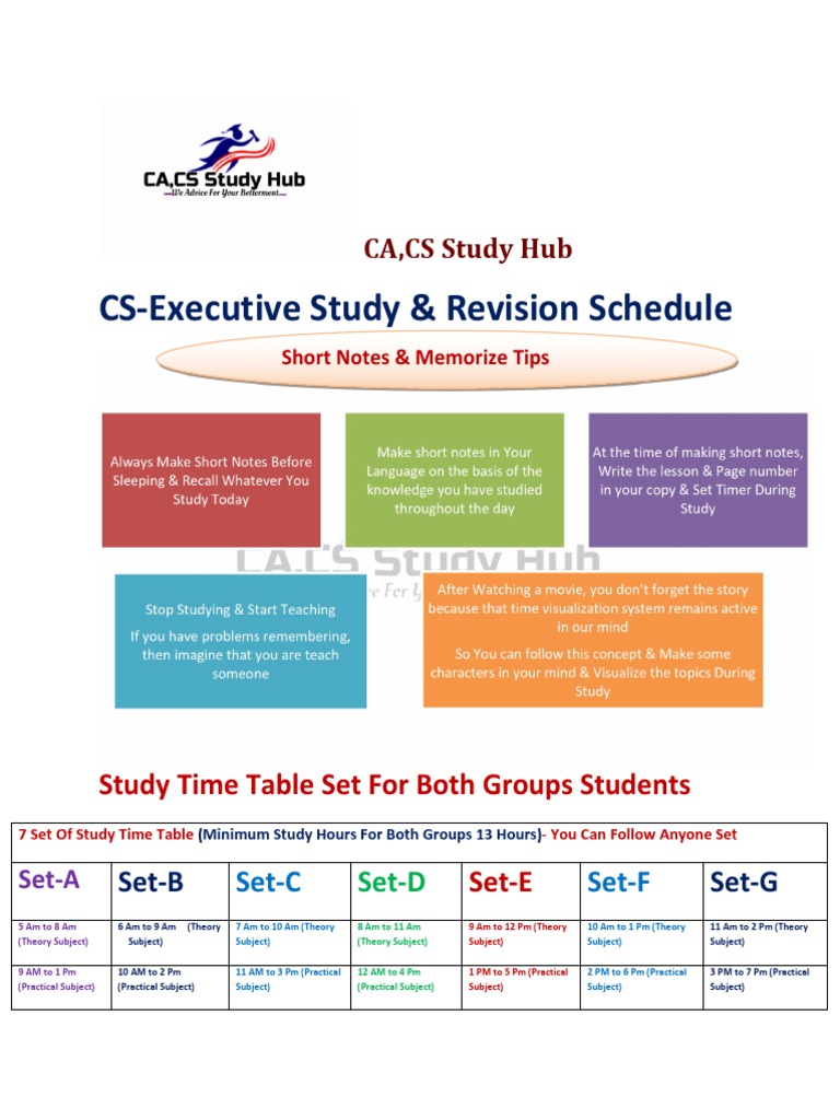 3 Months Study Plan With A,B,C Analysis CS Executive Dec-23 Old ...