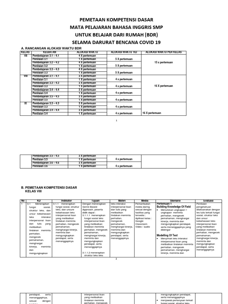 Pemetaan KD Bahasa Inggris SMP KLS Viii | PDF