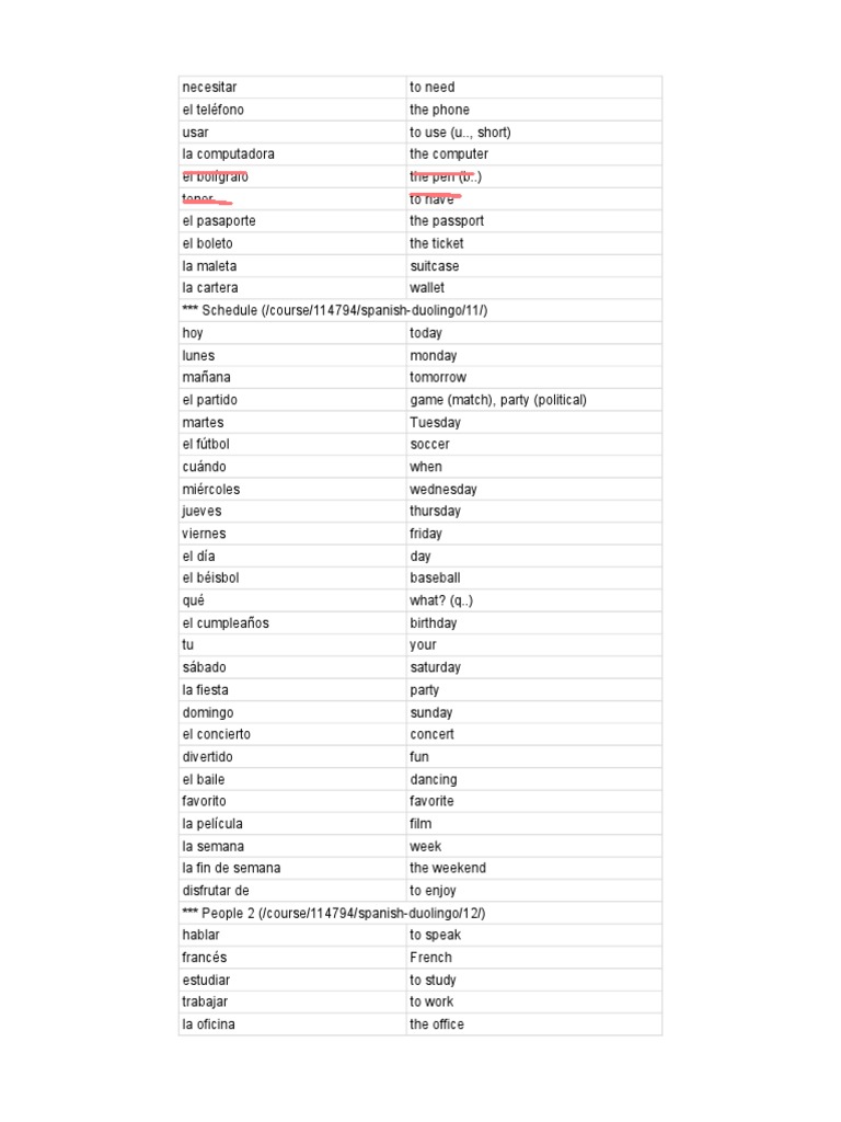 Duolingo Spanish Vocab List PDF 2.0 - Spanish Duo List (Spanish ...