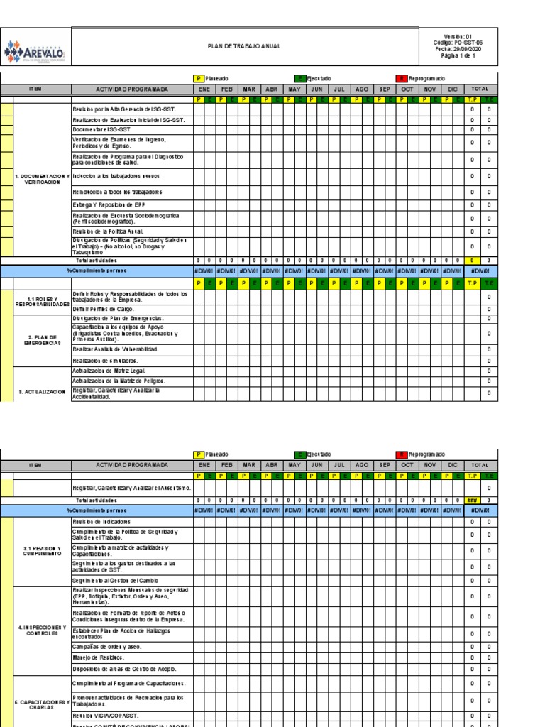 PO-SST-06 Plan de Trabajo Anual 2020. | PDF
