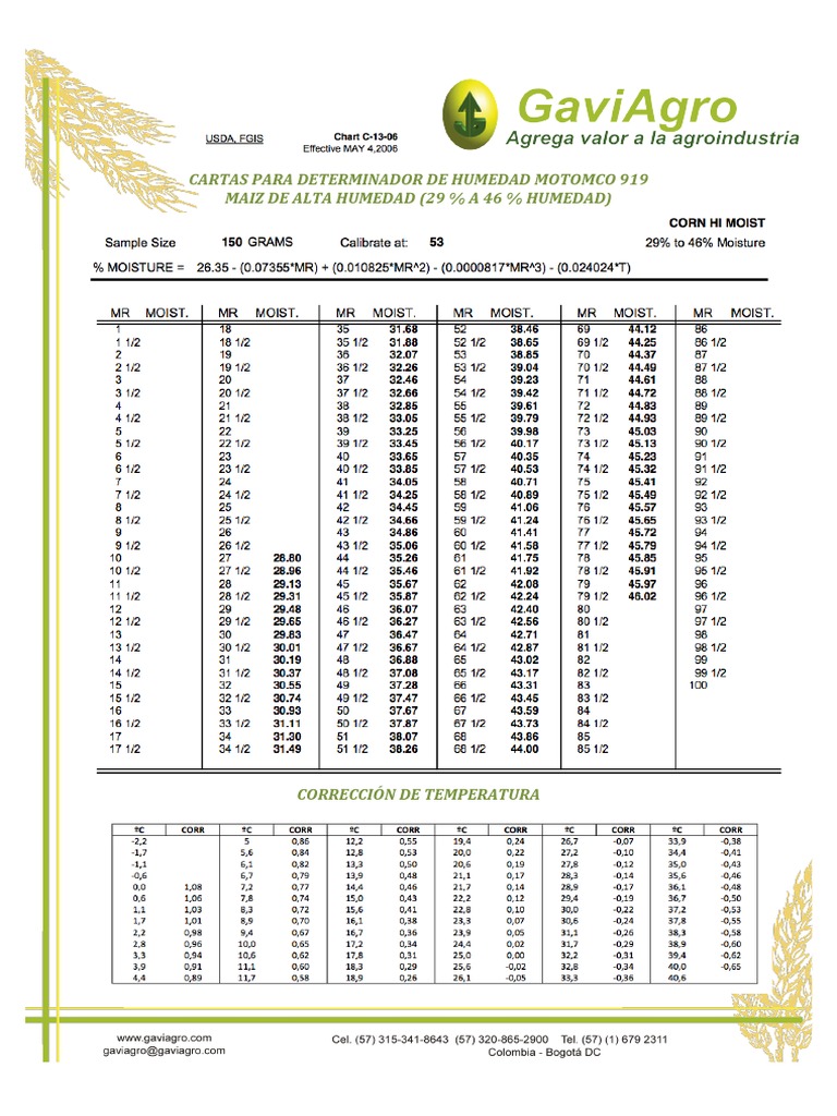 Carta Maiz Alta Humedad | PDF