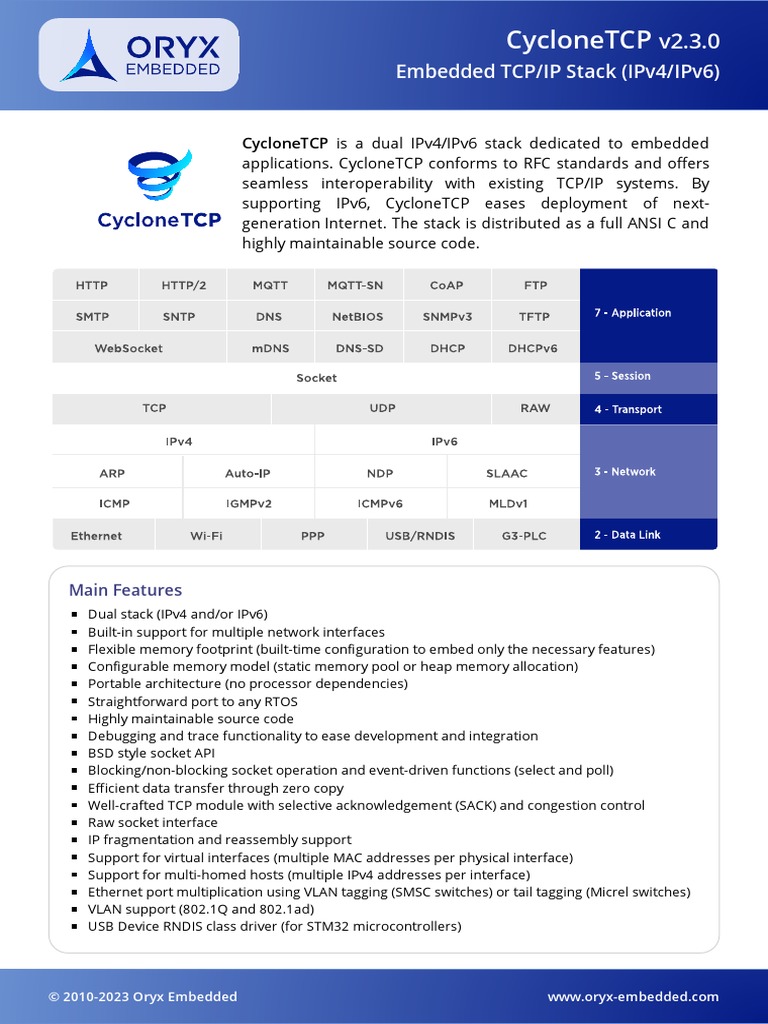 CycloneTCP Datasheet | Download Free PDF | I Pv6 | Transmission Control Protocol