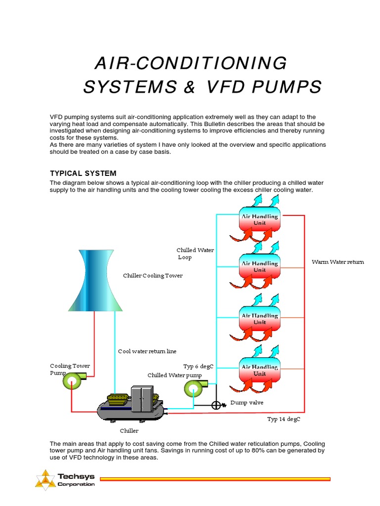Air-conditionSystems and VFD | PDF | Pump | Heat