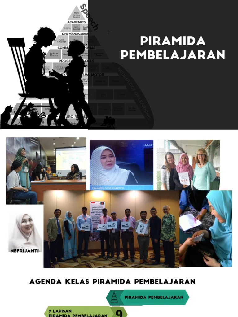 Piramida Pembelajaran 02032023 | PDF