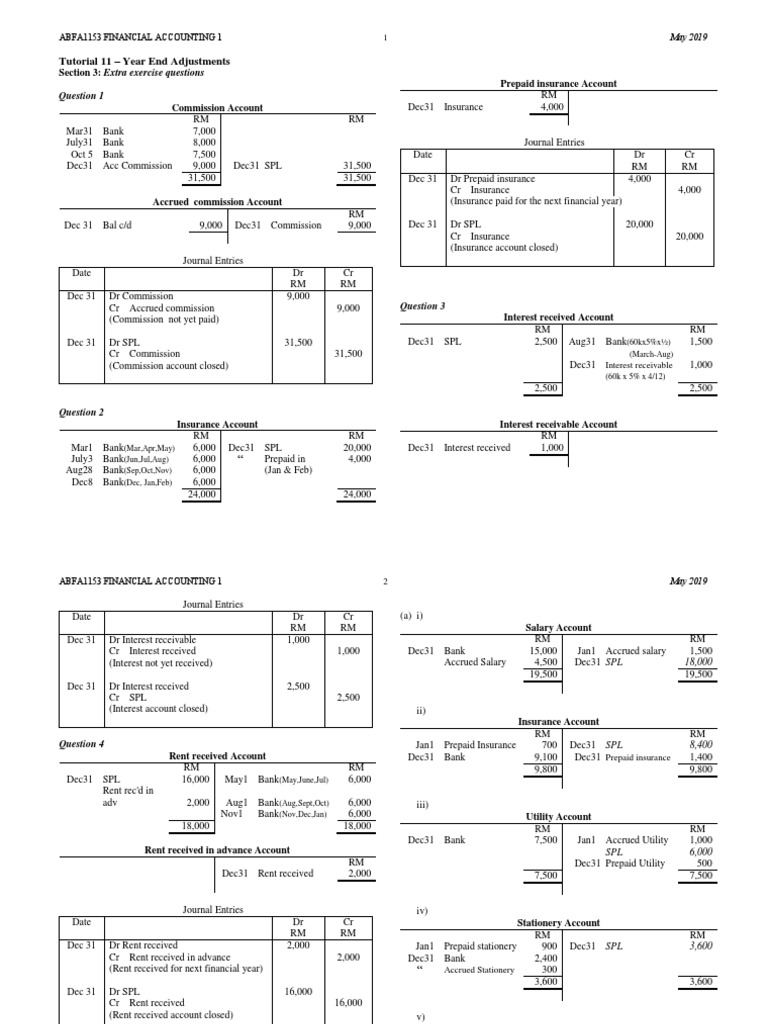 T11 - ABFA1153 (Extra) | PDF | Financial Economics | Financial Accounting