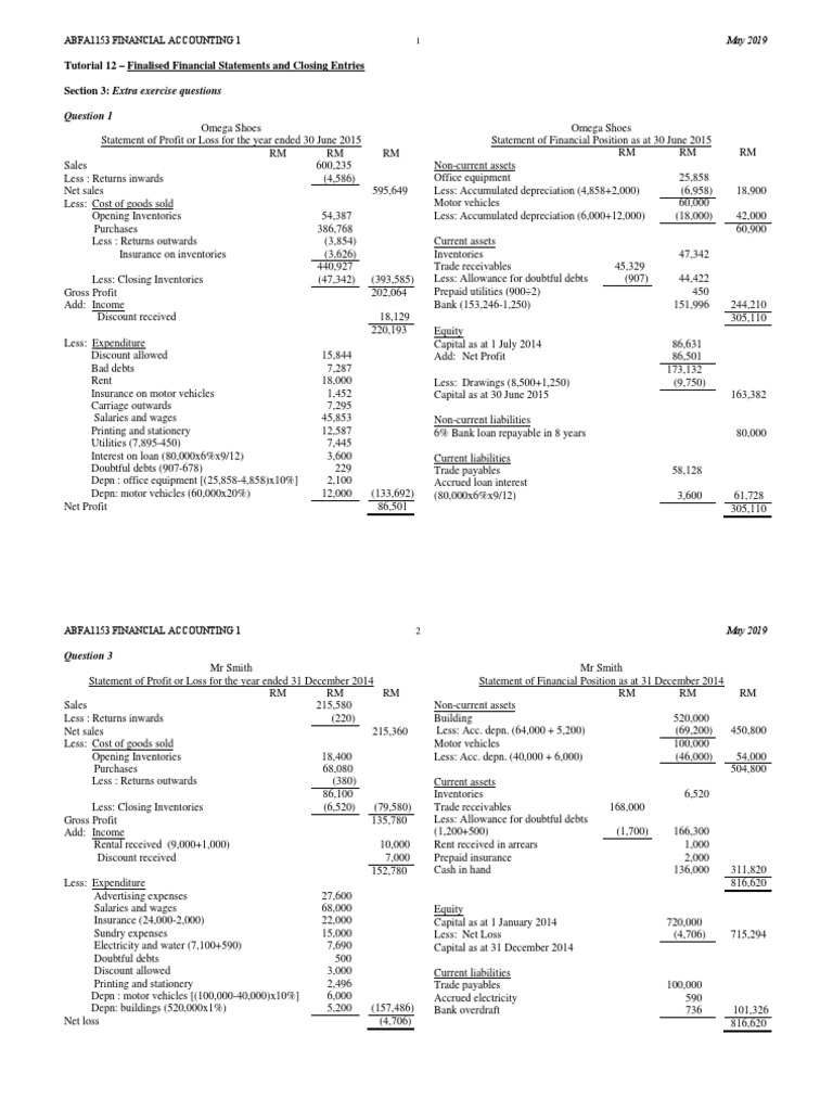 T12 - ABFA1153 (Extra) | PDF | Balance Sheet | Financial Accounting