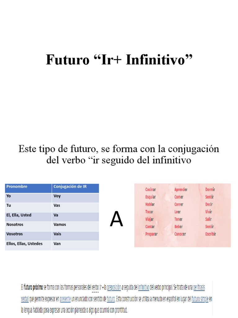 Futuro con "Ir" + Infinitivo | PDF