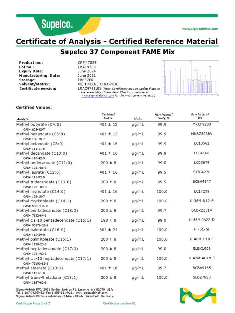 CRM47885 Lrac9768 | PDF | Calibration | Analysis Of Variance
