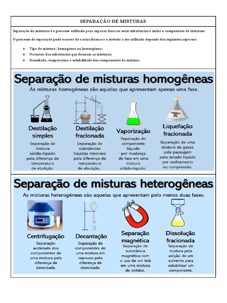 Separação de Misturas | PDF
